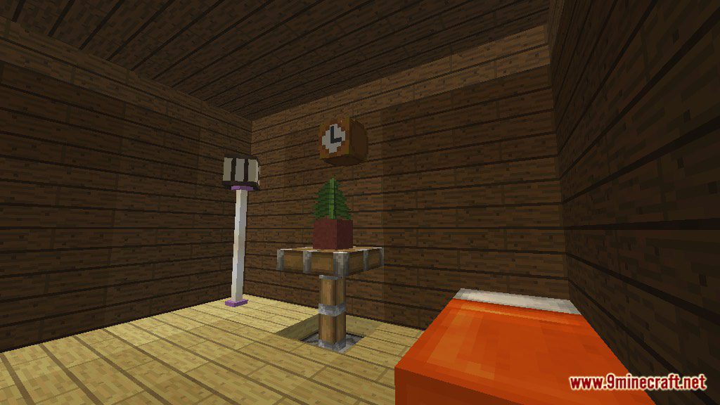 Evidence Case Map - 1Minecraft