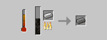 No Tree Punching Mod - 1Minecraft