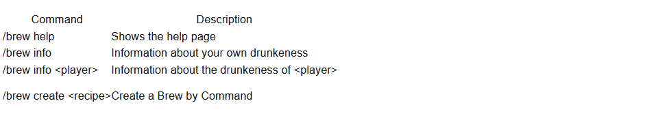 Brewery Plugin - 1Minecraft