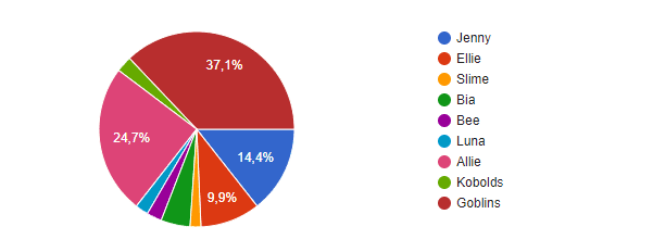 Jenny Mod - 1Minecraft