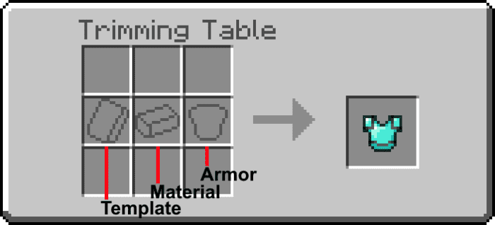 Armor Trims Addon Mcpe - 1Minecraft