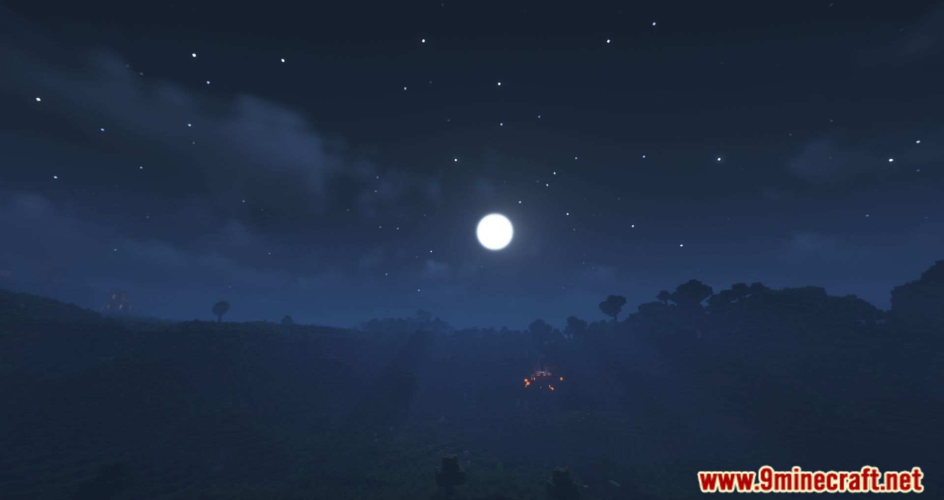 Accurate Daynight Cycles Mod - 1Minecraft
