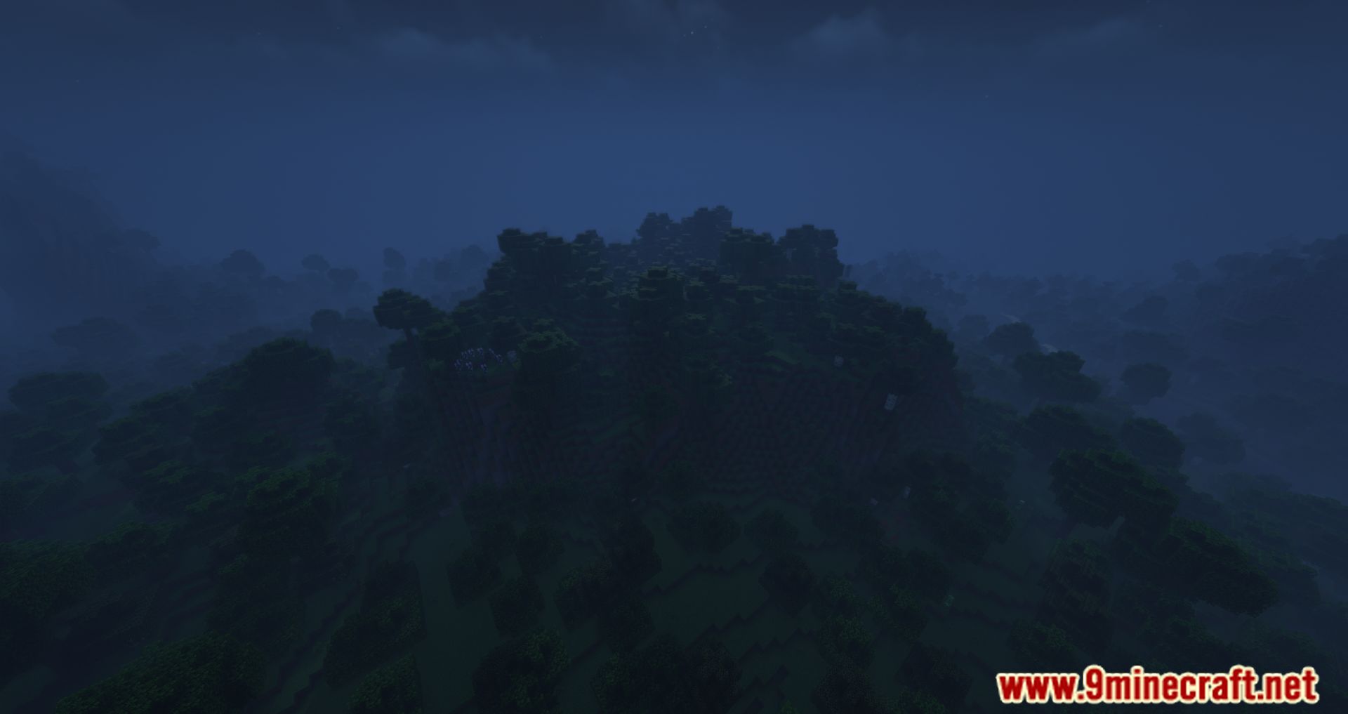 Accurate Daynight Cycles Mod - 1Minecraft
